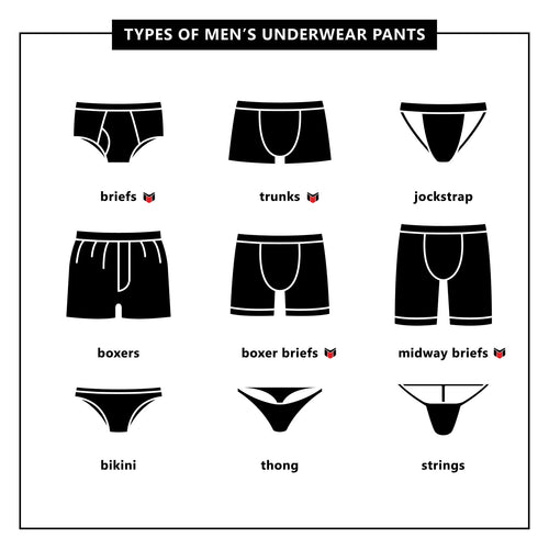 Briefs vs Boxers vs Boxer Briefs: the World of Underwear for Men – tryufms